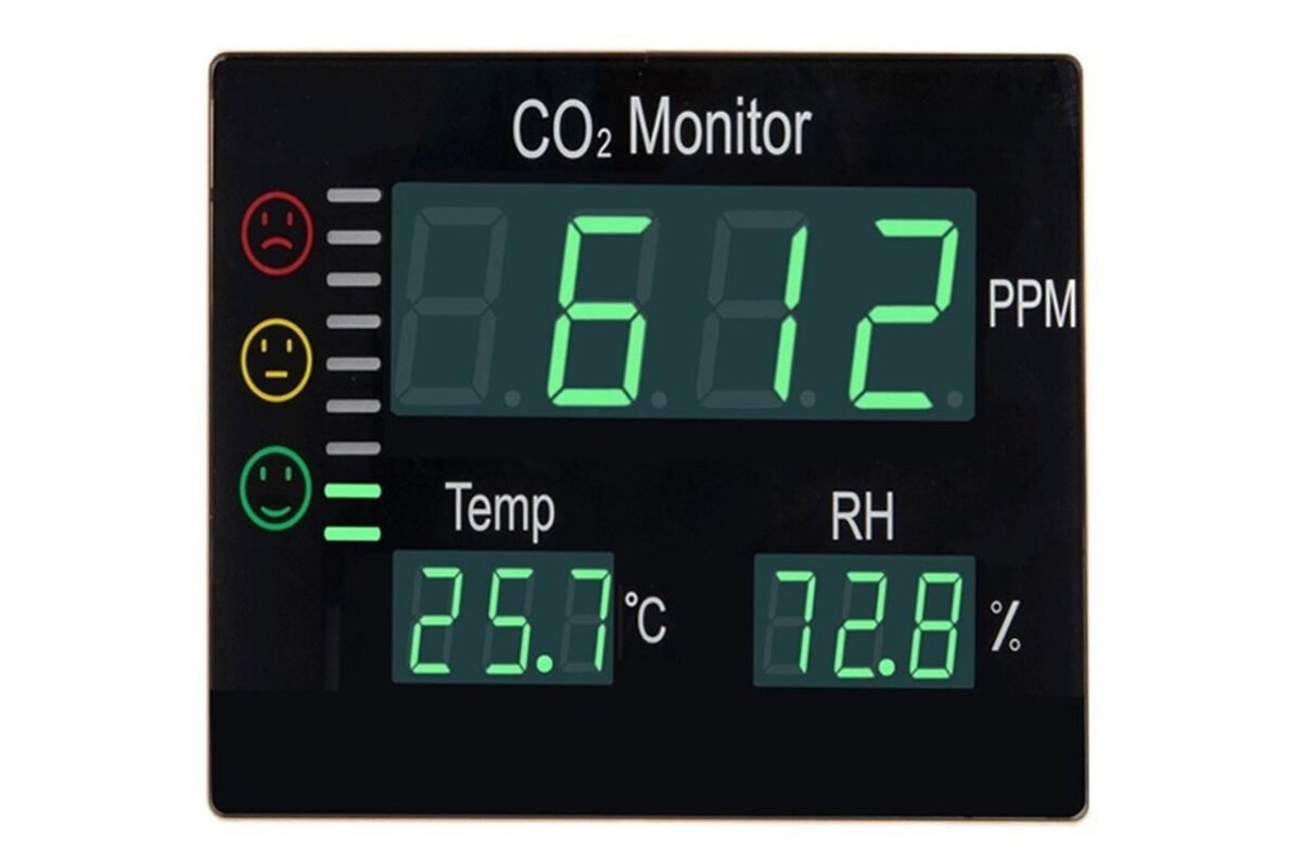 CO-2011-208 Wall Mount CO2 Monitor with temp & humidity - Kerroscale